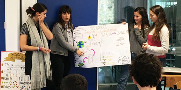 Visualizando el aprendizaje - Axular Lizeoa